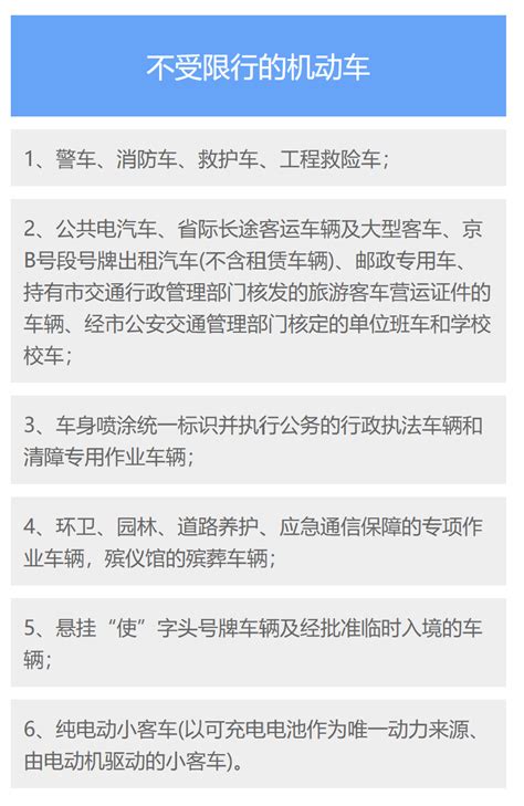 注意！北京12月30日起尾号限行轮换