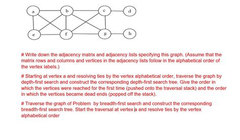Solved Write Down The Adjacency Matrix And Adjacency Lists