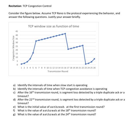 solved recitation tcp congestion control consider the