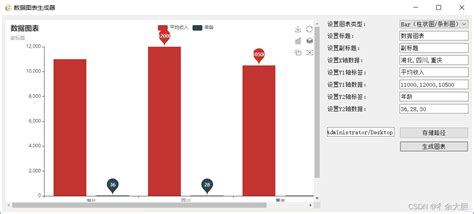 【python技巧】将excel表格数据通过pyqt5和pyecharts模块自动生成html数据图表，并且展示ui界面上 附带源码pyqt5pycharts Csdn博客