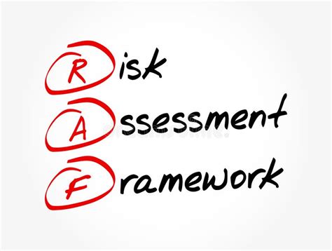 Assessment Framework Stock Illustrations 708 Assessment Framework Stock Illustrations Vectors