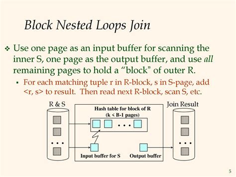Cs222 Principles Of Data Management Notes 12 Joins Ppt Download