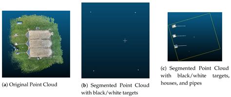 remote sensing free full text an ai based workflow for fast