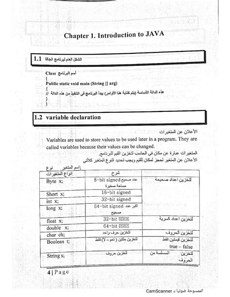 Chapter 1 Intro To Java Programming Languages Studocu