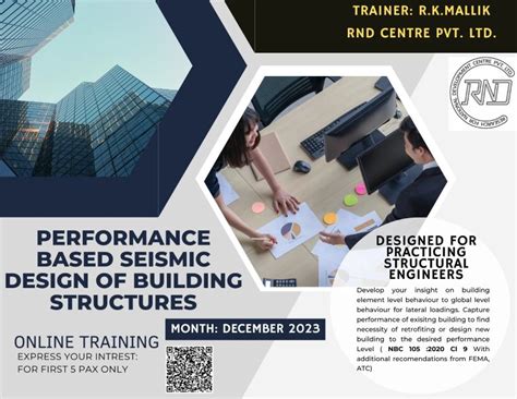 Prabhat Jha On Linkedin Skill Development Opportunity