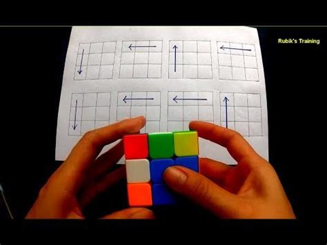 How To Solve Rubik S Cube X Rubik S Training Rubiks Cube Rubiks Cube Algorithms Rubiks
