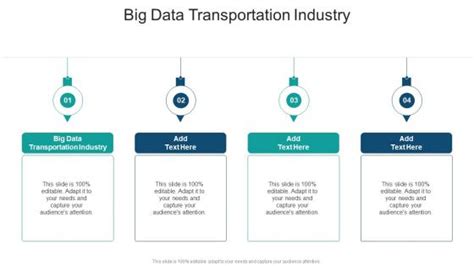 Big Data Transportation Industry Powerpoint Presentation And Slides Ppt