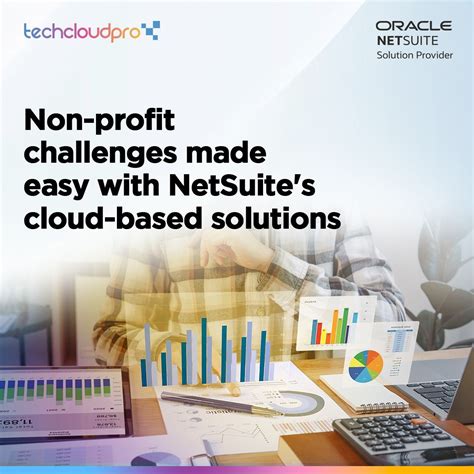 Techcloudpro Private Ai Implementation And Consulting Sudhir Kumar