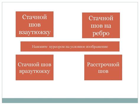 Виды машинных швов Соединительные швы Стачной шов презентация онлайн