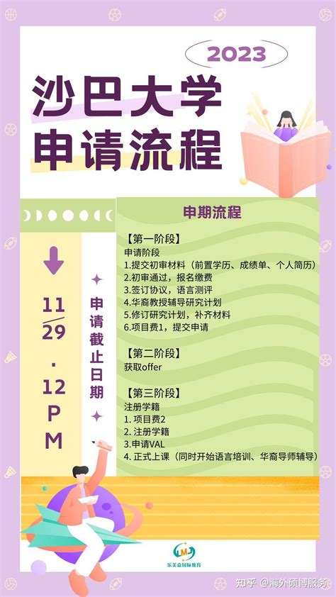 2023年沙巴大学申请流程 知乎