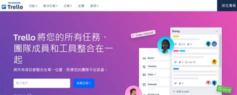 Trello好用嗎？trello教學與介紹 Website Solutions