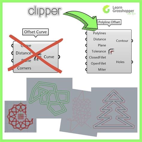 learn grasshopper on linkedin grasshopper parametricdesign 12 comments
