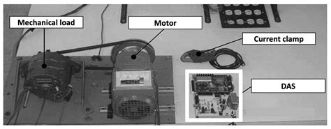 Applied Sciences Free Full Text Detection Of Broken Bars In Induction Motors Using Histogram