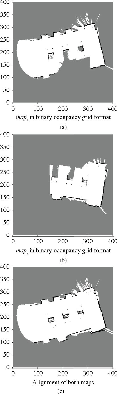 Figure 1 From Neural Network Based Multiple Robot Simultaneous