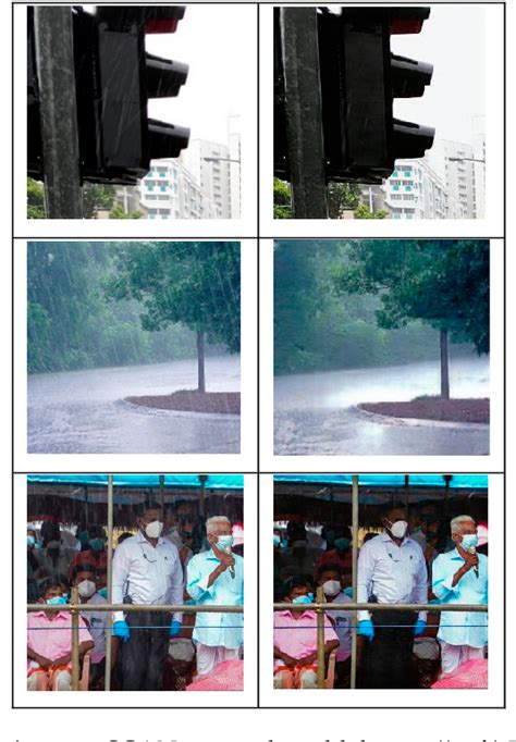 Figure From Rain Streak Removal For Single Images Using Conditional Generative Adversarial