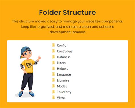 Fasto Codeigniter Admin Dashboard Template Thememag
