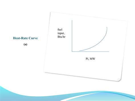 Economic Load Dispatch Ppt