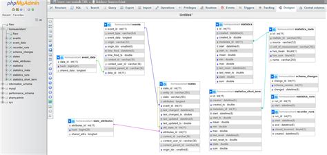 Hass Container To Hass Os Mariadb Migration Installation Home