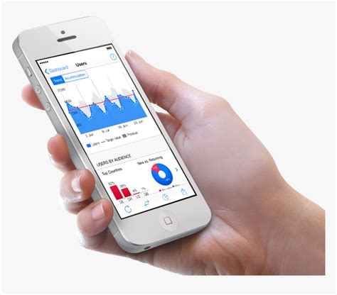 Google Analytics Mobile Png Transparent Png Kindpng