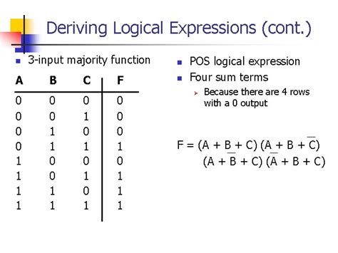 Digital Logic Design N Basics Combinational Circuits Sequential