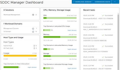 VCF Breaking Bad CSRF Token Datareload