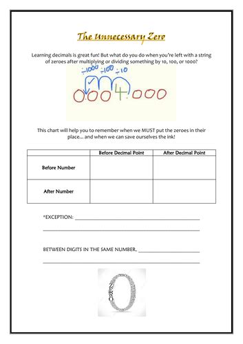 Decimal Places And Unnecessary Zero Teaching Resources