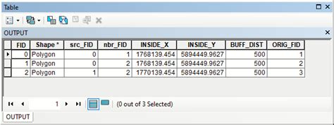 Arcgis Desktop Areas Of Polygon Within Different Buffer Overlaps Using Arcmap Geographic