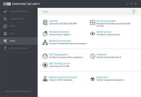 Business Endpoint Security For Windows Eset