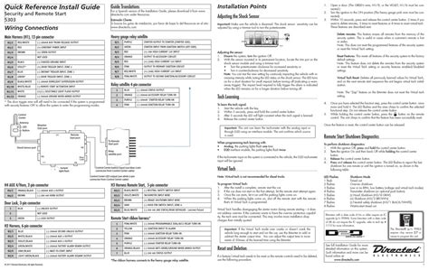 Python 5303 Quick Reference Install Manual Pdf Download Manualslib