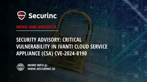 3 Essential Types Of Security Controls In Cybersecurity Securinc