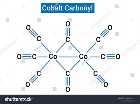 Dicobalt Octacarbonyl Metal Compound Composition Co2co8 Stock Vector Royalty Free 2175793775