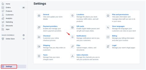 Wcfm Marketplace Shopify Connector Woocommerce Add On