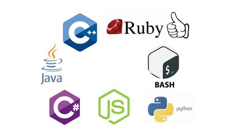 programming language advice to my daughter part 1 ruby by zhimin