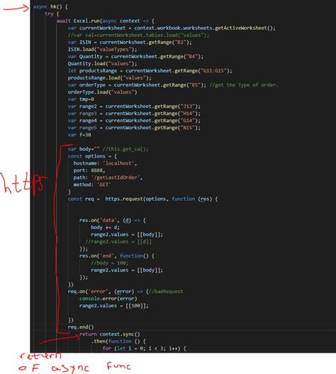 Cors Problem With Options Issue Nodejs Help Github