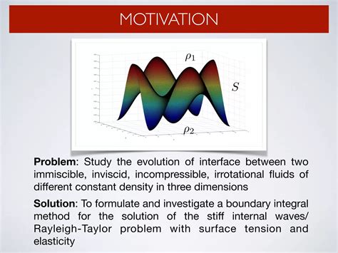 an efficient boundary integral method for stiff fluid interface