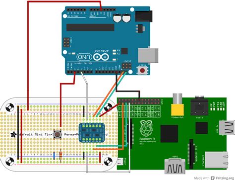 Just Imagine Images For Interface Arduino With Pi Camera And Display