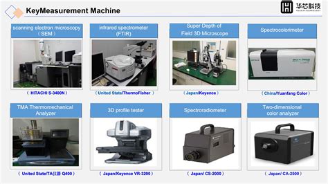 Buy Wholesale China Inch Tft Lcd Display X Resolution