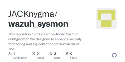 Github Jacknygmawazuhsysmon This Repository Contains A Fine Tuned Sysmon Configuration File