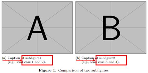 Subcaption Center Align Captions For Subfigures Tex Latex Stack