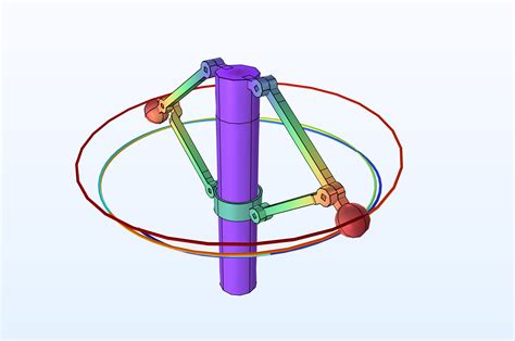 Ai Engineering Solutions Physics Based Machine Learning And Simulation