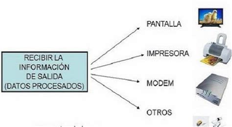 Learn Computer Science Fast For Android Download