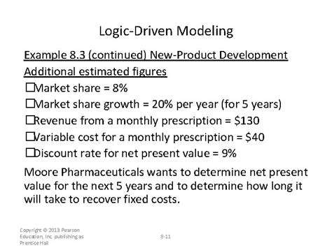 Predictive Modeling And Analysis 8 1 Logicdriven Modeling