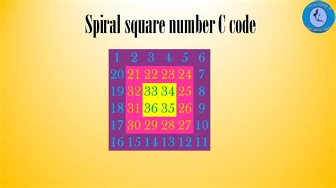 spiral square number pattern in c language skillupwithgenie