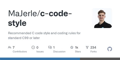 c code style clang format config json at main · majerle c code style · github