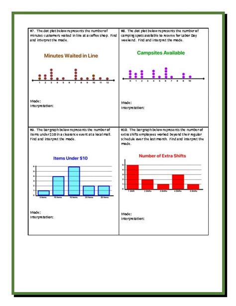 Statistics Finding The Mode Multiple Representations Notes And Assignment