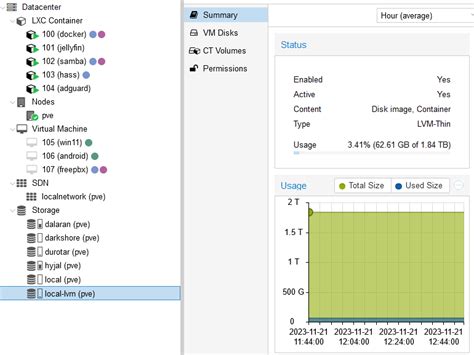 Creat Virtual Disk In Local Lvm Possible Rproxmox