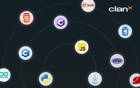 10 Steps To Successful Ai Programming For Beginners