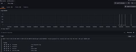 how to get alloy to parse var log syslog correctly grafana alloy grafana labs community forums