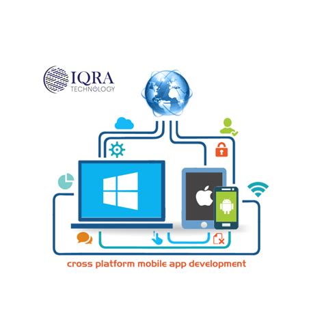 Why Enterprises Prefer Net Core For Cross Platform Apps