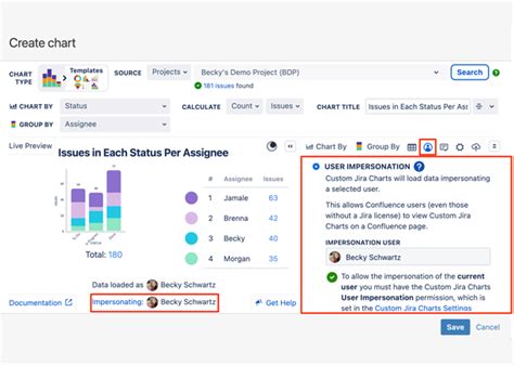 Custom Jira Charts For Confluence Try Free Old Street Solutions